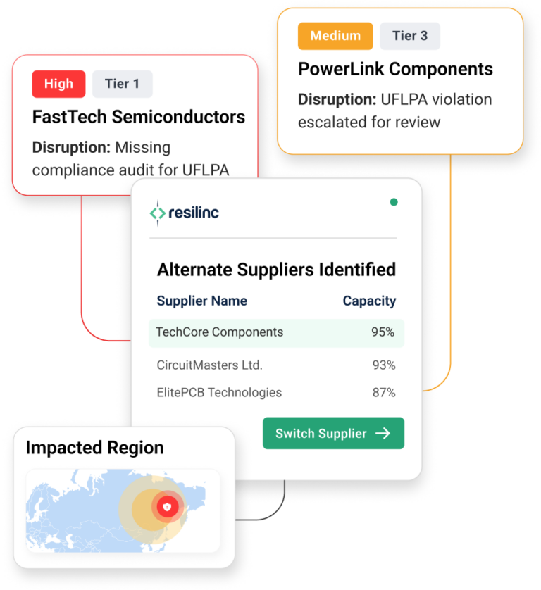 Resilinc – Supply Chain Risk Management Software & Solutions