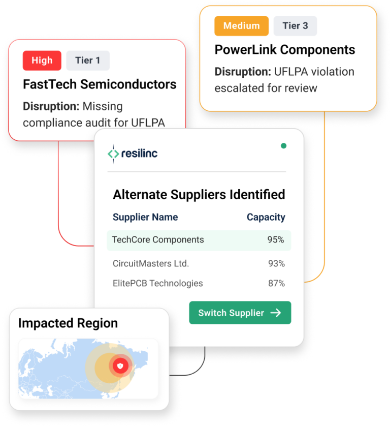 Agentic Ai Suite – Resilinc
